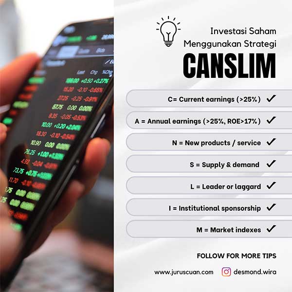 Investasi Saham Menggunakan Strategi CANSLIM
