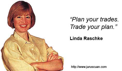 Belajar Trading Dari Linda Raschke